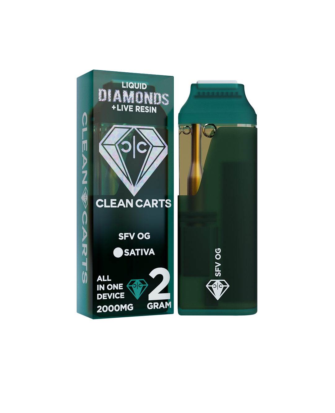 Discover Clean Carts and Disposables - clean carts